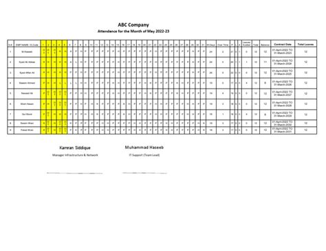 attandence sheet pdf