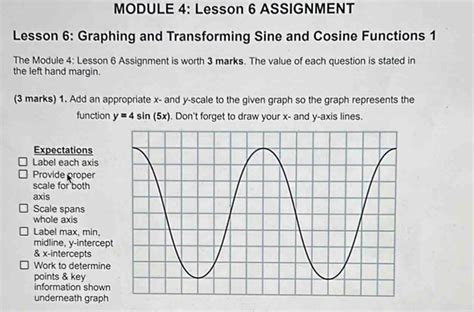 Solved Module 4 Lesson 6 Assignment Lesson 6 Graphing And