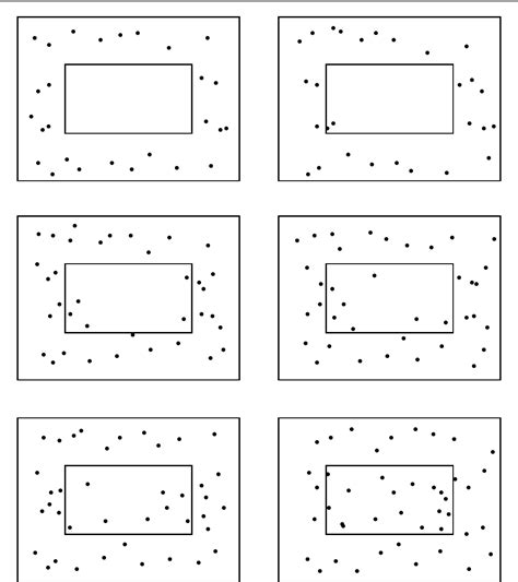 Figure 1 From Spatial Point Processes And Their Applications To Biology