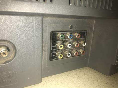 can a 480i crt have input lag i have a component cable on my wii to
