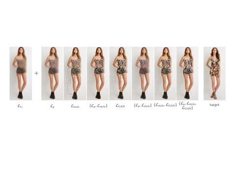 Dense Pose Transfer Deepai