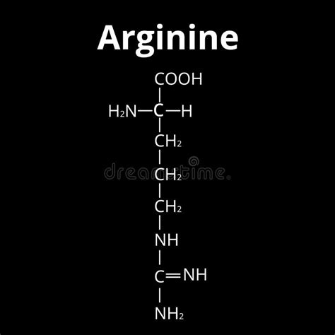 Arginine Chemical Formula Stock Vector Illustration Of Icon 152115309