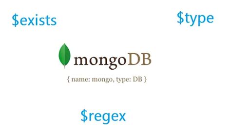 Exists Type Regex Operators Mongodb