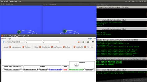 Roskinetic06 Ros基础内容（三）ros Remap From Input To Turtlesim1 Csdn博客