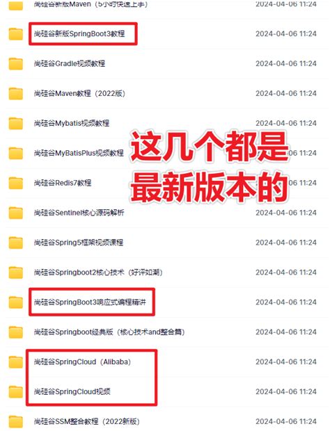 2024版，尚硅谷java学科全套教程（289 1gb），含最新技术 csdn博客