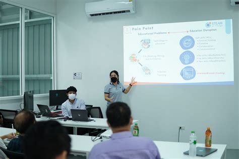 🚀🔥 Drone Sandbox Ai And Robotech Coding School