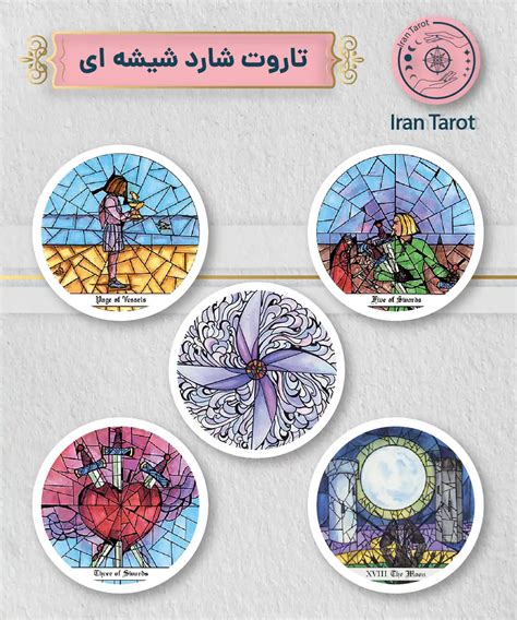 خرید کارت گرد ️ ایران تاروت