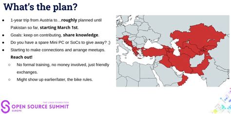 Javier Carrasco Cruz On Linkedin 🚵‍♂️ Packing Up And Cycling Off To Discover The World 🌏 Not