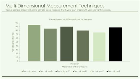 Advanced Interferometric Measurement Techniques Explained Ppt