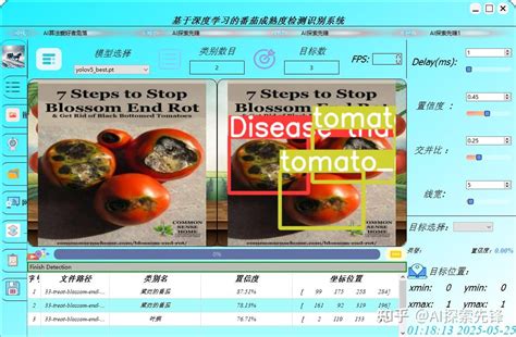 基于yolov5、yolov8、yolov10的番茄成熟度检测识别系统 知乎
