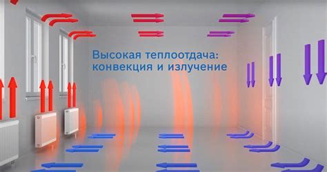 Устройство биметаллического радиатора отопления в разрезе - 81 фото
