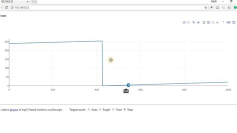 Esp Wifi Oscilloscope EspScope Demo YouTube