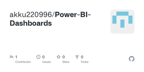 GitHub Akku Power BI Dashboards