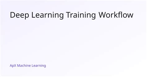 Deep Learning Training Workflow