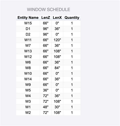 Generate Report Missing Output Pro Sketchup Community