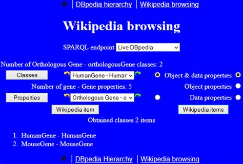 Subclasses For Selected Property Class Download Scientific Diagram