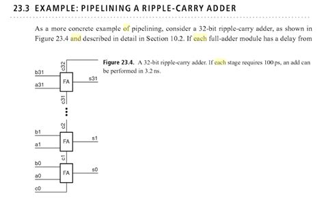 239 Pipelined Adders What Are The Latency