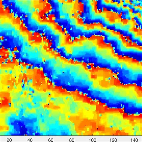 left column interferogram right column phase unwrapped image top