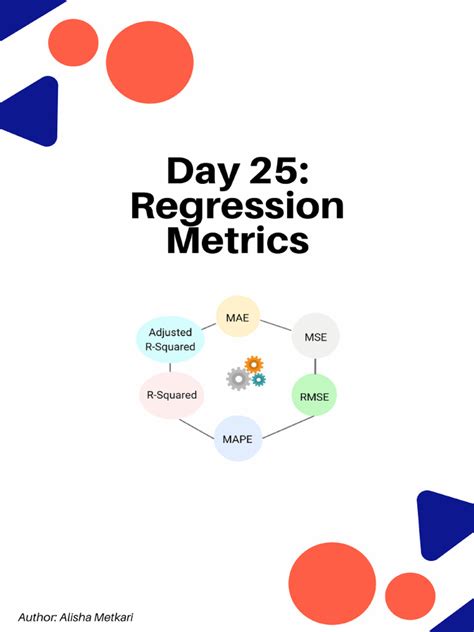 Regression Metrics Pdf