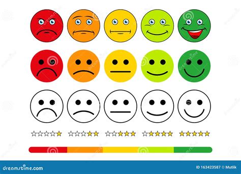 Rating Scale Of Customer Satisfaction The Scale Of Emotions With Smiles Stock Vector