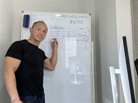 Howard Ichiro Lim On Linkedin Socialselling Linkedinselling