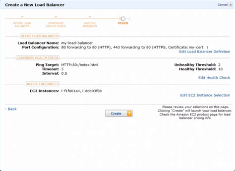 Elbでのssl Terminationの利用とアクセス制御 Developersio