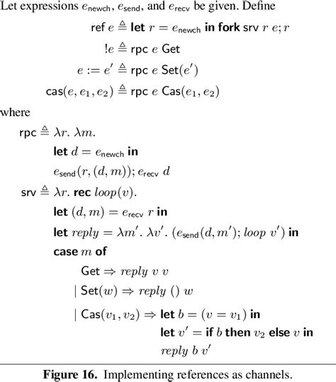 Figure 16 From Iris Semantic Scholar