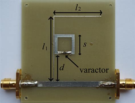 Photograph Of The Meta Molecule With Eit Like Properties Download Scientific Diagram