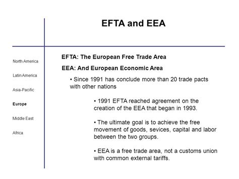 The Global Trade Environment Ppt Download