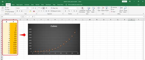 How To Change X And Y Axes In Excel SpreadCheaters