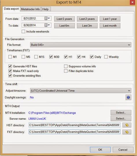 Trillion Dollar Pips Sharing วิธีการ Back Test ใน Mt4 แบบ 9990