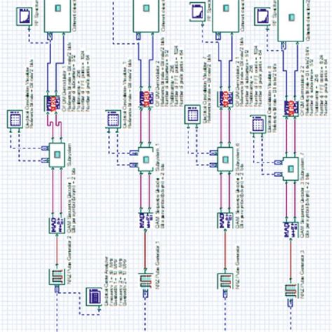 Optical Coherent Detector [7] Download Scientific Diagram
