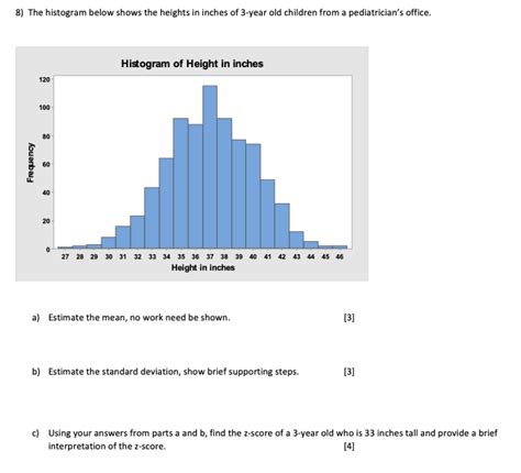Solved 8 The Histogram Below Shows The Heights In Inches Of