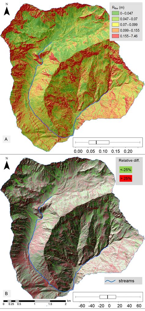 R Flow A And Relative Differences Between R Flow And R Iso B Areas Download Scientific