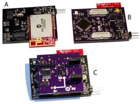 New Node Developed For The Proposed Solution A Radio Side Of The Download Scientific Diagram
