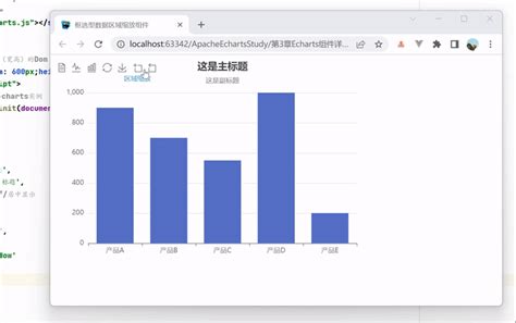 echarts数据可视化 第3章 echarts组件详解 3 6 数据区域缩放 前端哥
