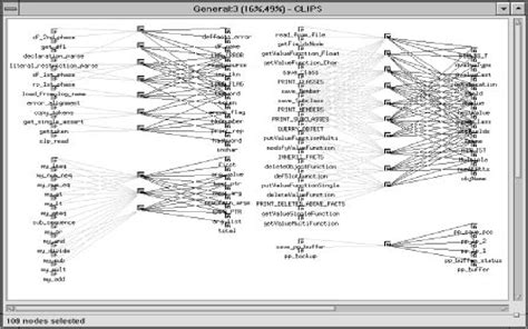 Common Reference Components Download Scientific Diagram