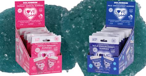 Love Bites Gummies By Doc Johnson The Resource By Molly