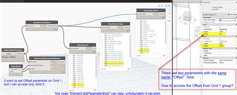 Setting Parameters By Id Packages Dynamo