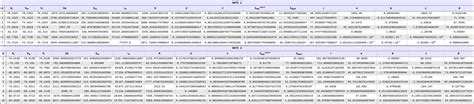 Combine Two Grids In Mathematica Mathematica Stack Exchange