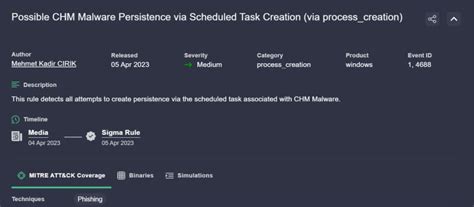 Mehmet Kadir Cirik On Linkedin Malware Chm