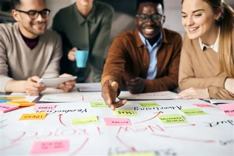 In Maintenance Mode Leanmethods