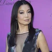 Nastassja Kinski Ming Na Wen One Night Stand Xhamster