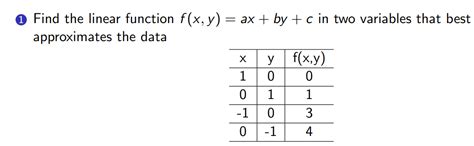 solved 1 ﻿find the linear function f x y ax by c ﻿in two