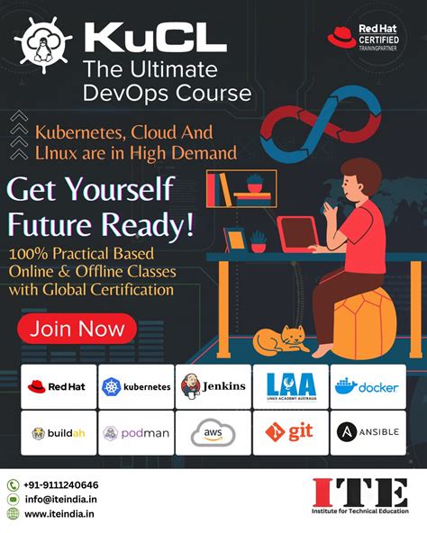 Iteinfotech 🌟 Master The World Of Devops And Beyond