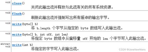 如何使用fileinputstream和fileoutputstream实现对文件的复制操作呢？fileinputstream复制文件 Csdn博客
