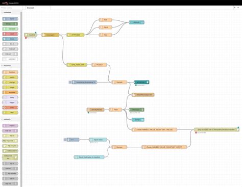 Blueos Node Red Extension Blueos Blue Robotics Community Forums