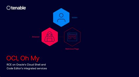 oci oh my remote code execution on oracle cloud shell and code editor