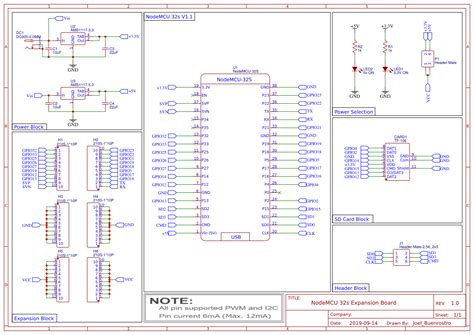 Esp32 38 Pin Pinout Cheat Sheet R Diyelectronics 55 Off