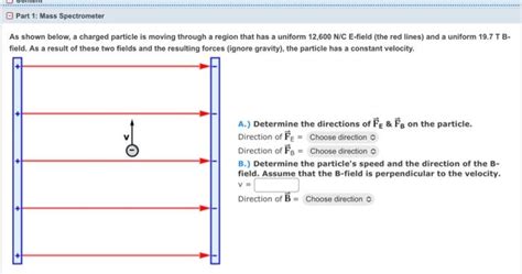 Solved As Shown Below A Charged Particle Is Moving Through Chegg